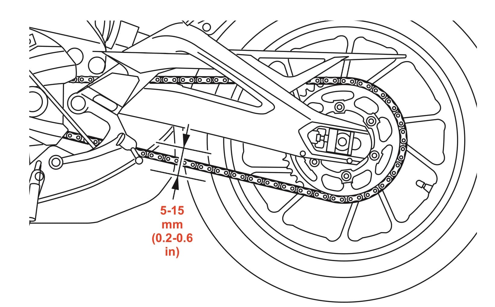 Yamaha XSR900 (2016-2021) Maintenance and Service Schedule