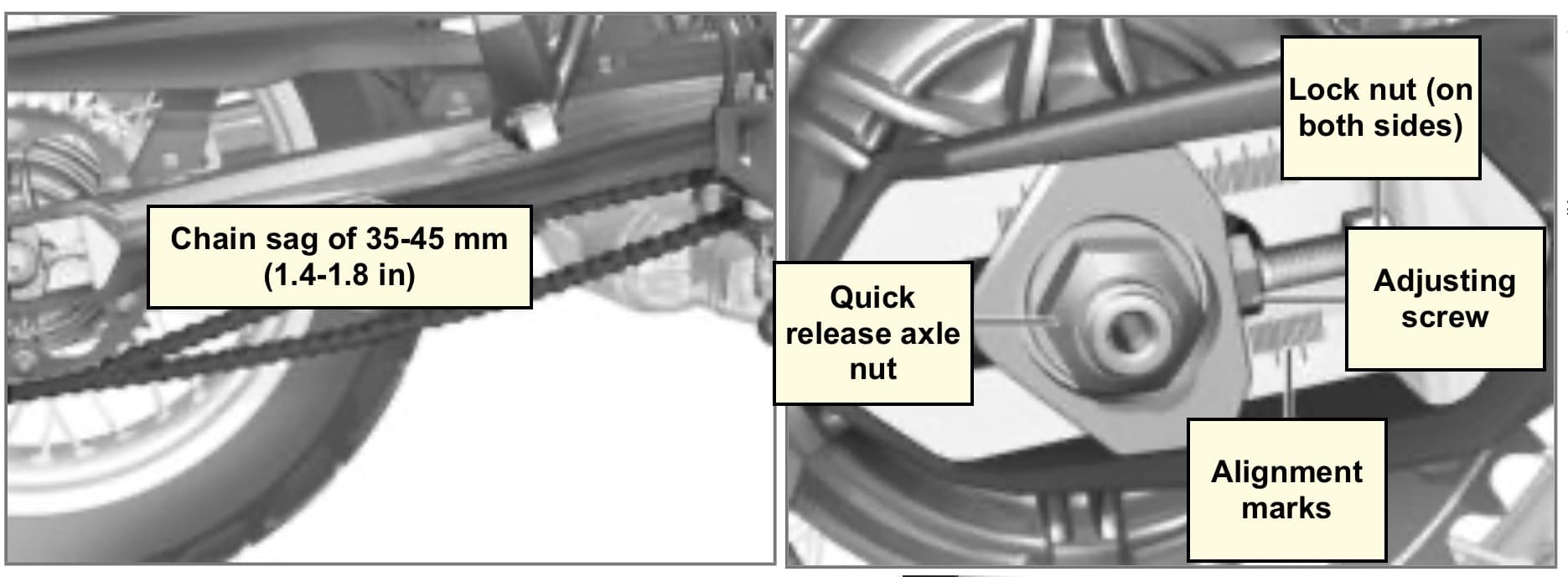 BMW F 800 GS Adventure (2013-18) Maintenance Schedule