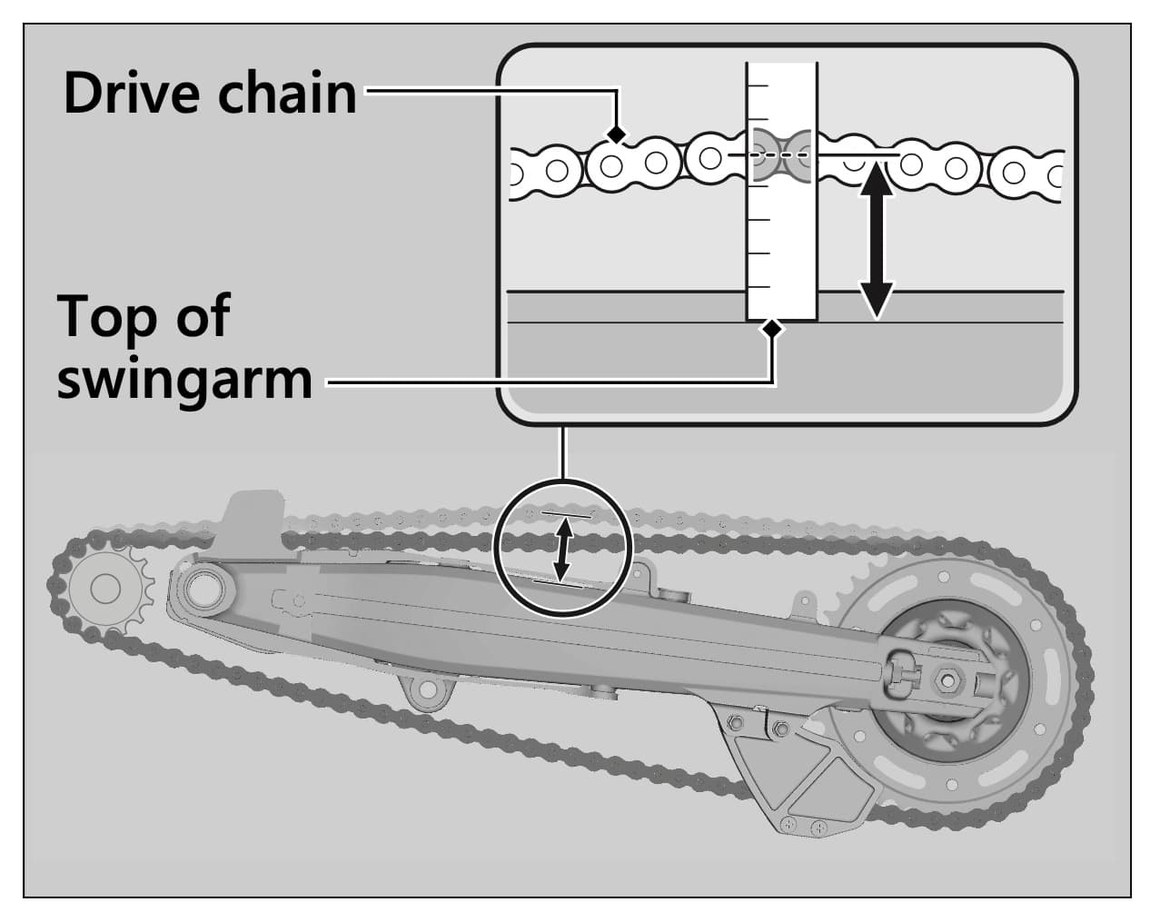 Honda CRF300L (inc. CRF300 Rally, 2021+) Maintenance