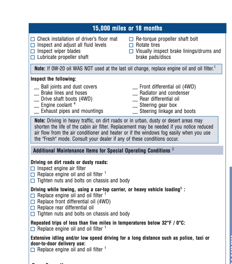 Toyota 4Runner (5th Gen, 2009+, V6) Maintenance Schedule