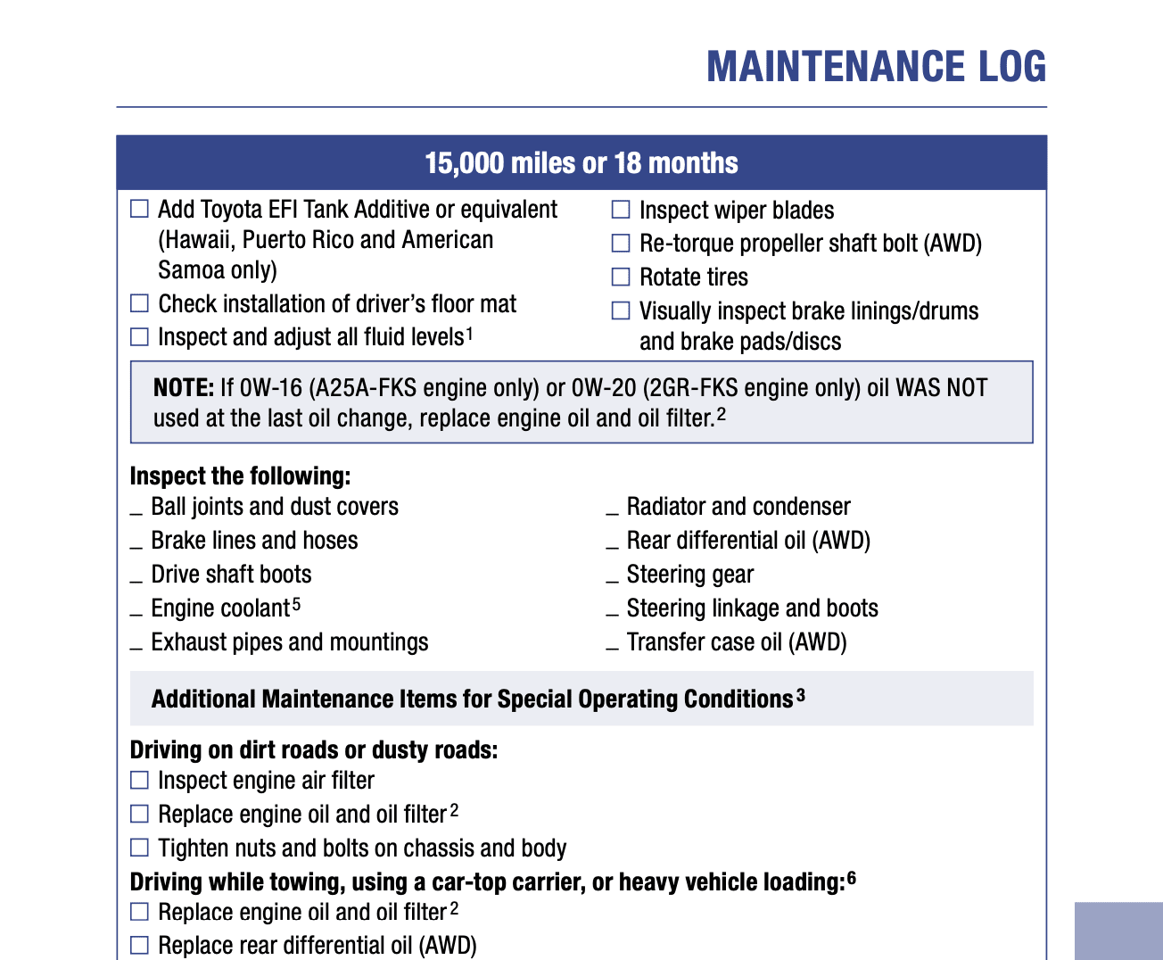 Toyota Camry V6 3.5L (2018+, 8th gen) Maintenance Schedule