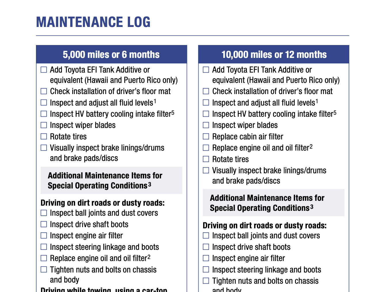 Toyota Camry Hybrid (2018+, 8th gen) Maintenance Schedule