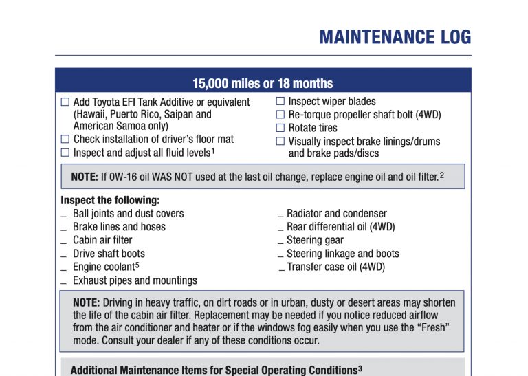 Toyota RAV4 Gas I4 2.5L (2019+ 5th Gen) Maintenance