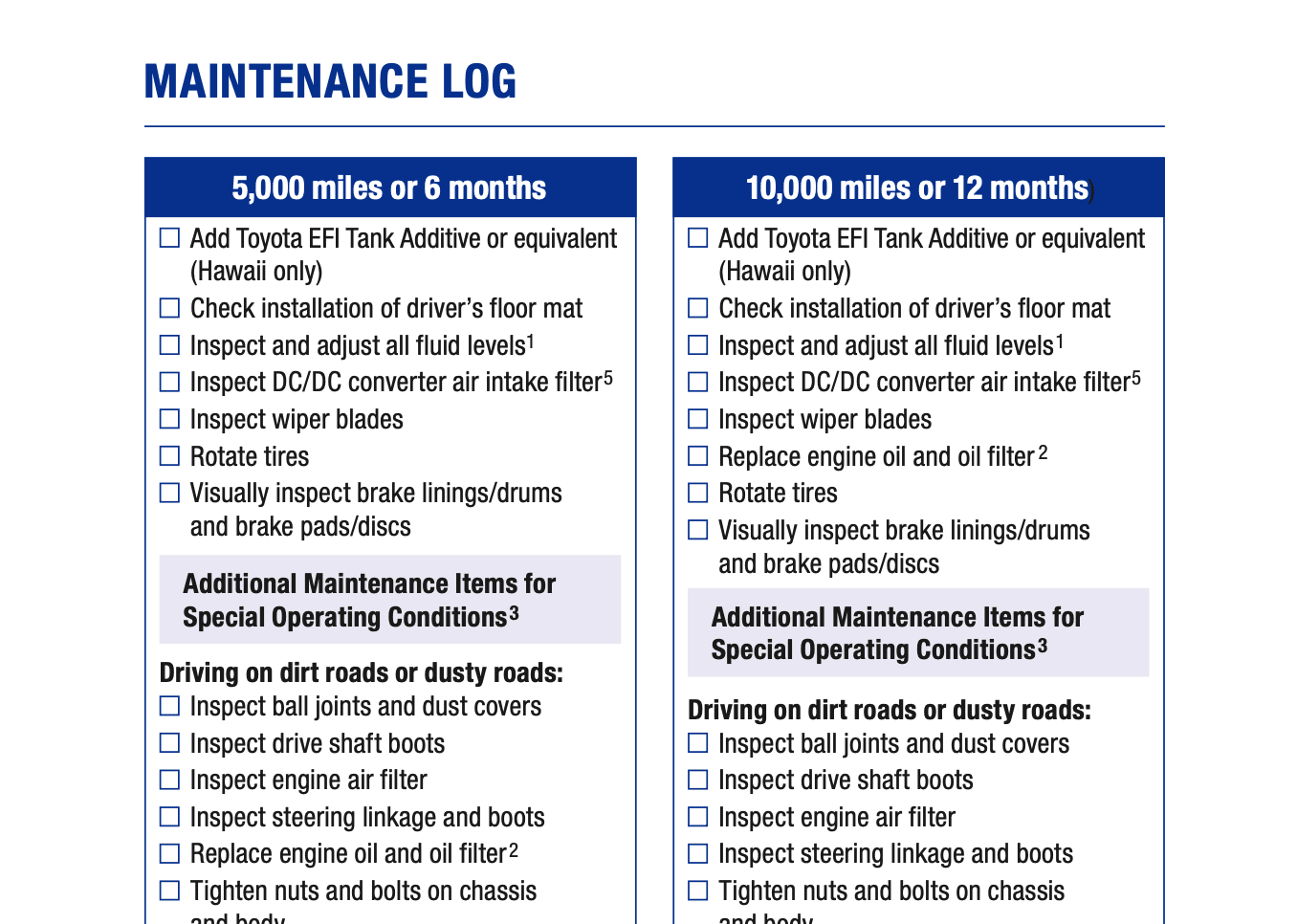 Toyota RAV4 Prime PHEV (2021+) Maintenance