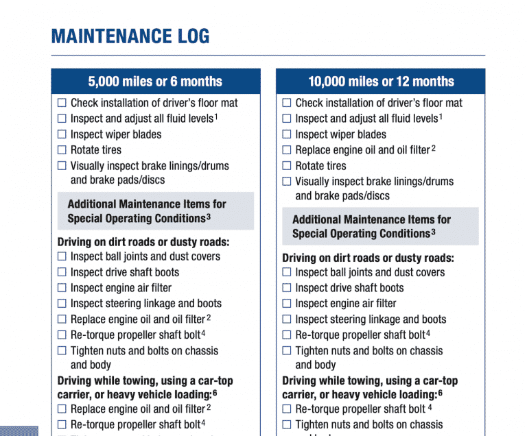 Toyota Sequoia V8 (5.7L / 4.6L, 2007+) Maintenance Schedule