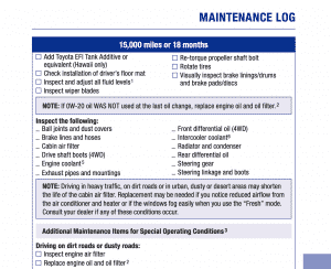 Toyota Tundra Maintenance Schedule Pdf