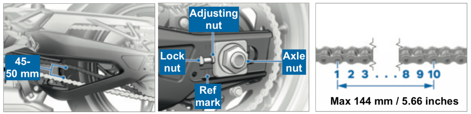 BMW S 1000 RR (Gen 5, 2023) Maintenance Schedule