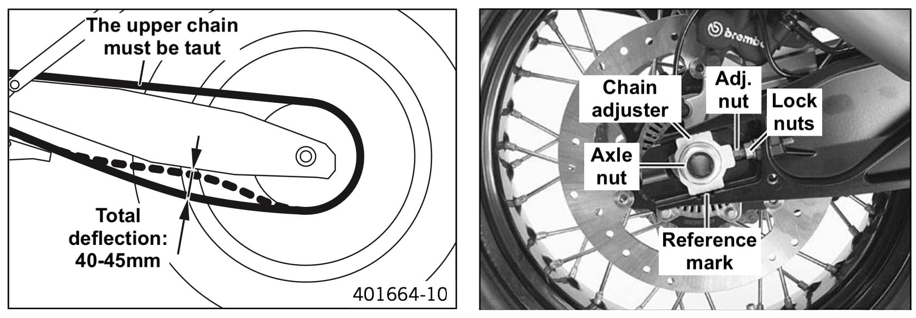 Yamaha MT-10 (including SP)/FZ-10 Maintenance Schedule