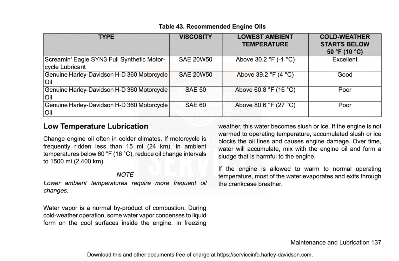 Harley-Davidson FXLR Softail Low Rider / S / ST Maintenance