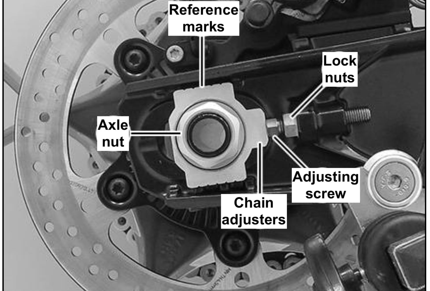 KTM 890 SMT (2023+) Maintenance Schedule