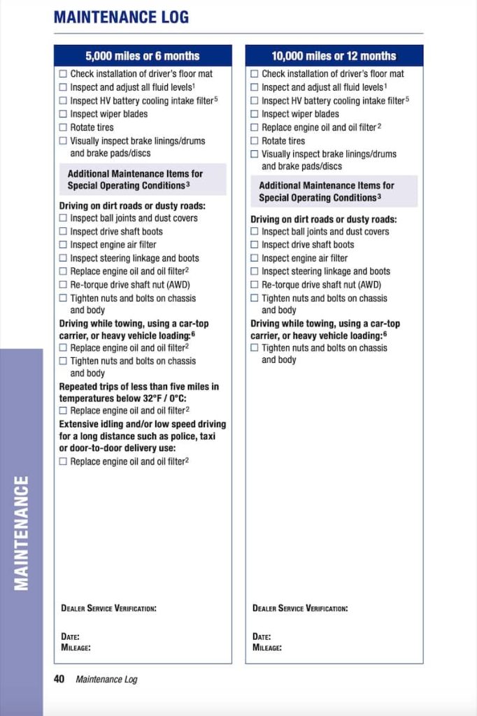 Prius 4th gen XW50 (2016-2021) Maintenance Schedule and Service Intervals