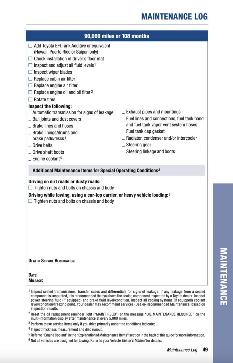 Toyota Corolla 12th Gen (2020+) Maintenance Schedule and Service Intervals