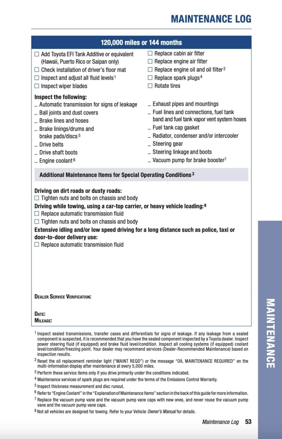 Toyota Corolla 12th Gen (2020+) Maintenance Schedule and Service Intervals