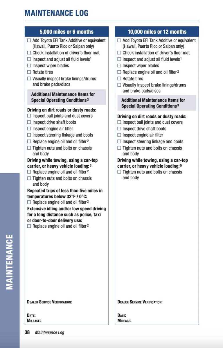 Toyota Corolla 12th Gen (2020+) Maintenance Schedule and Service Intervals