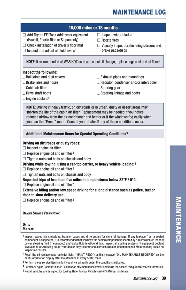 Toyota Corolla 12th Gen (2020+) Maintenance Schedule and Service Intervals