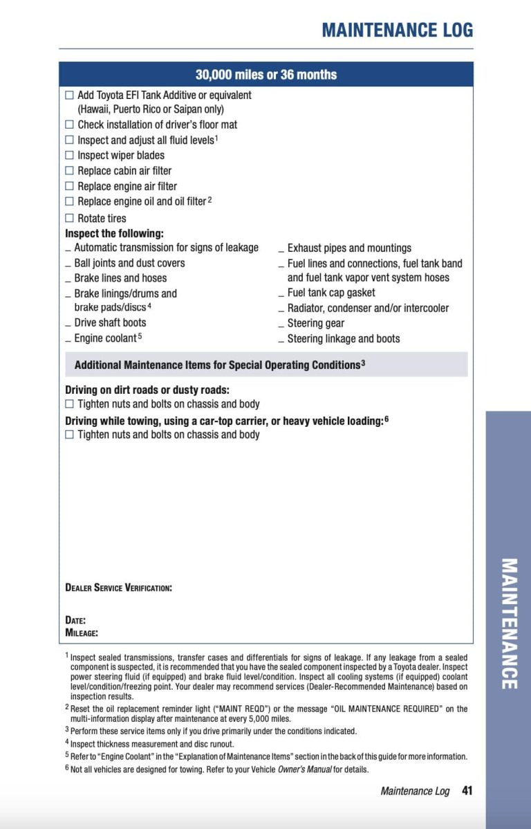 Toyota Corolla 12th Gen (2020+) Maintenance Schedule and Service Intervals